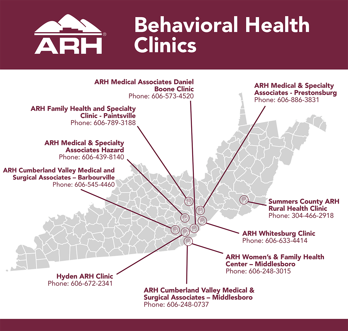 Behavioral Health - Appalachian Regional Healthcare