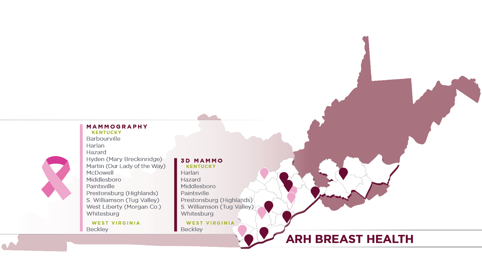 Women's Health - Appalachian Regional Healthcare